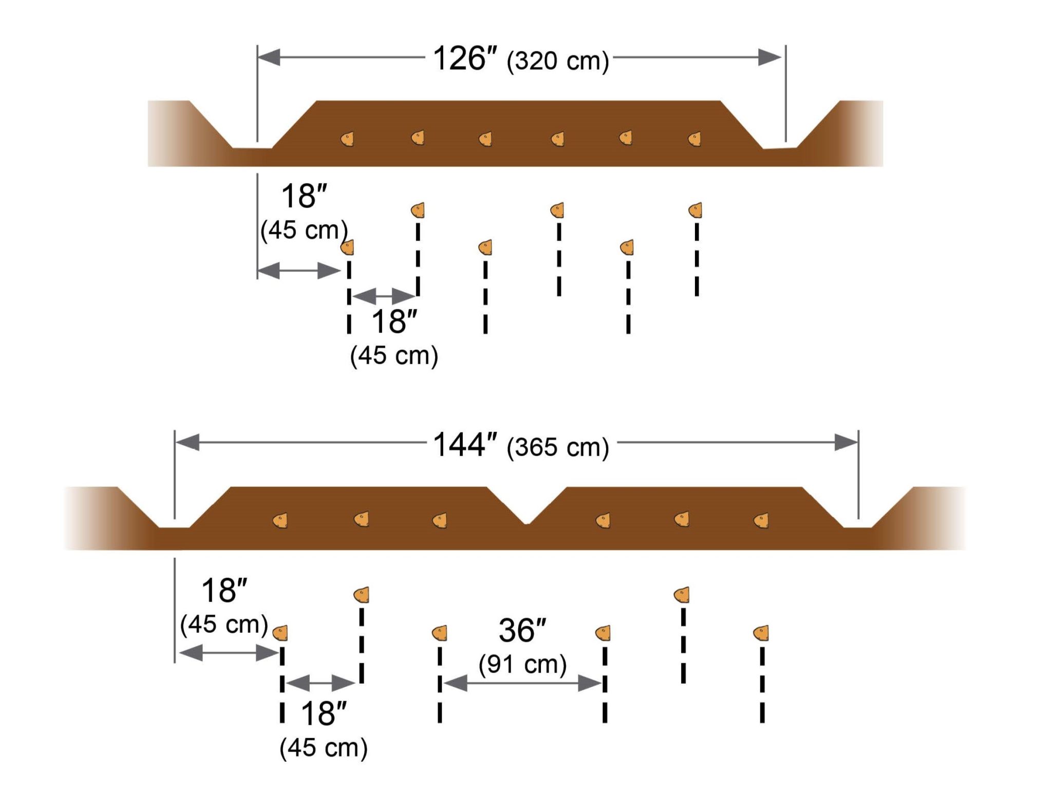 6 Row Potato Bed Planter | Spudnik Equipment | Blackfoot, ID