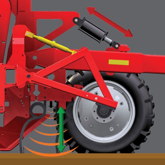 5 Row Potato Bed Planter | Spudnik Equipment | Blackfoot, ID